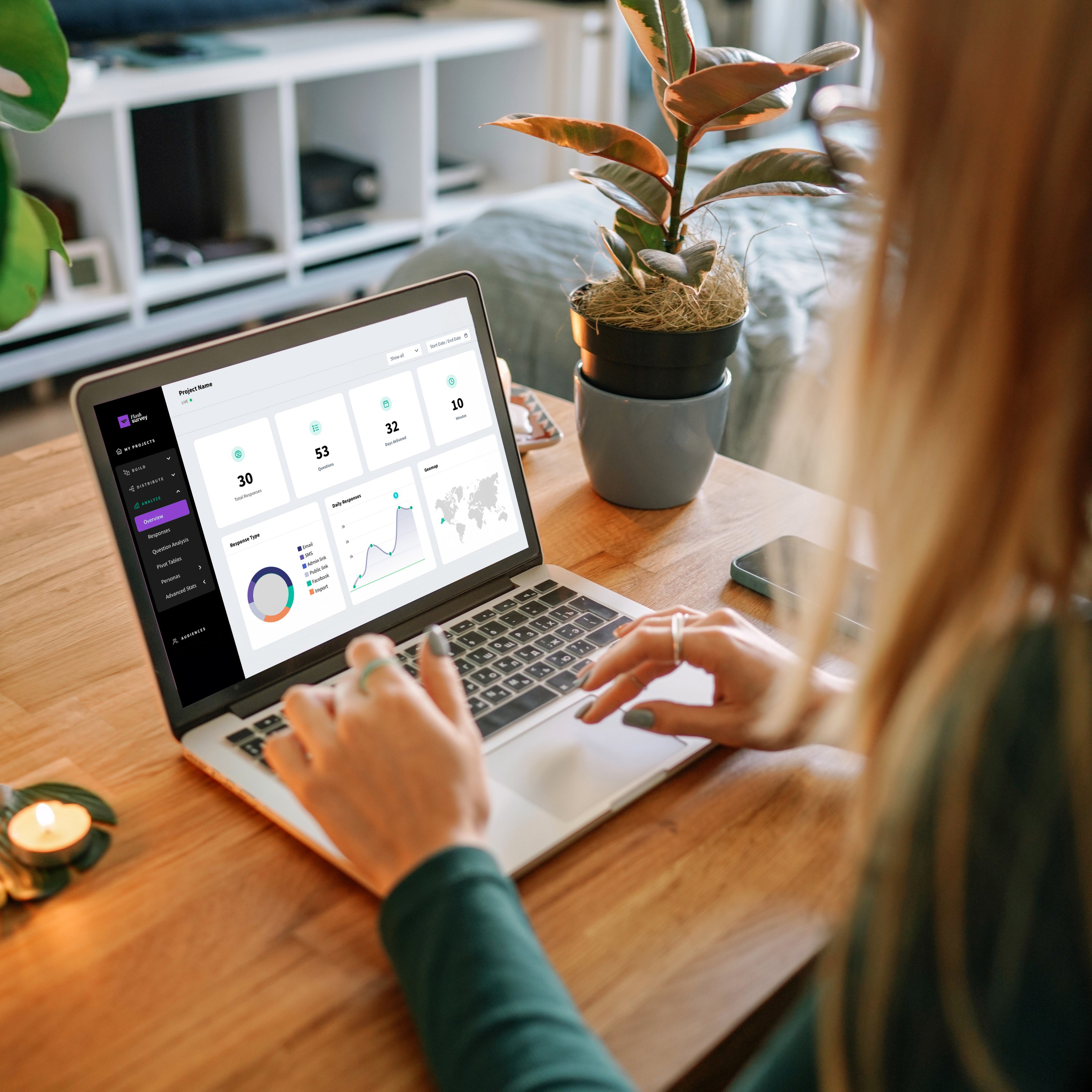 Netquest | Productos