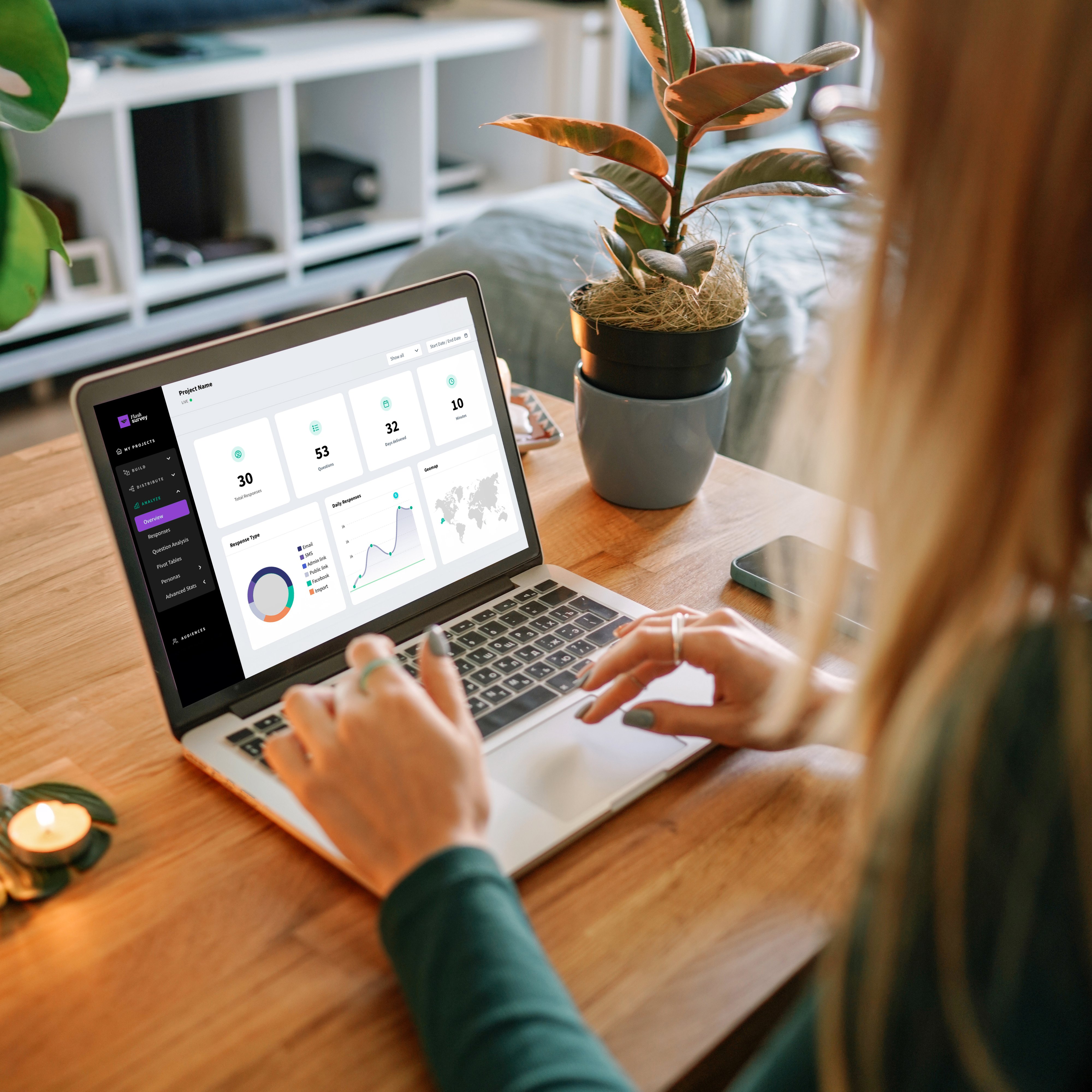 Netquest | Productos