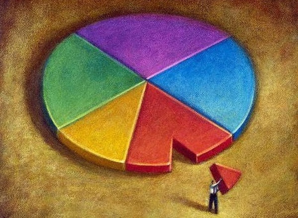 Non-random sampling: availability sampling