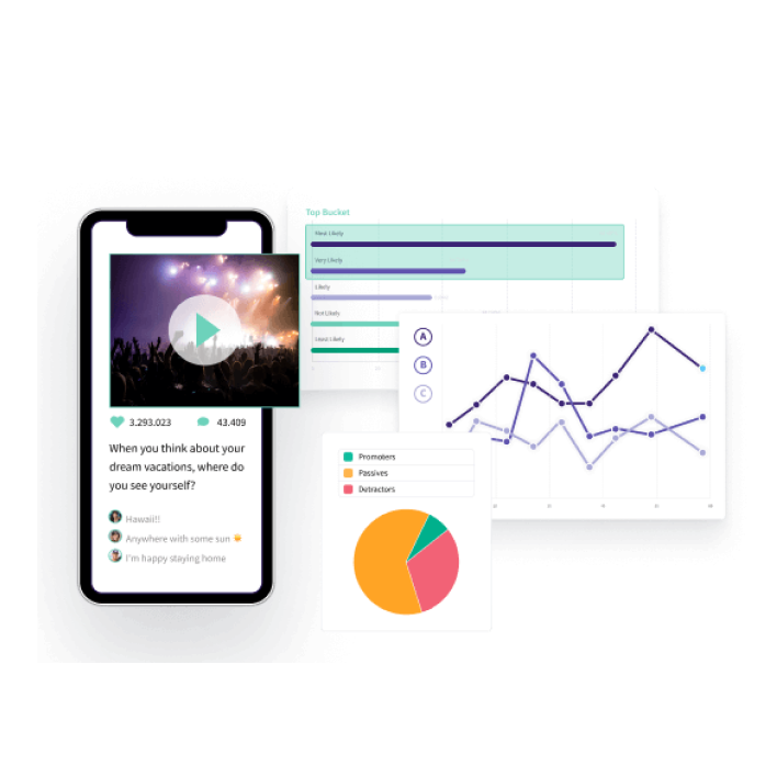 Netquest Productos | Flash Survey