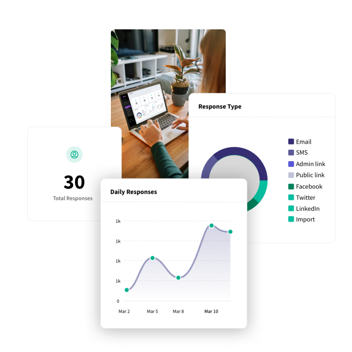 Netquest Productos | Flash Survey