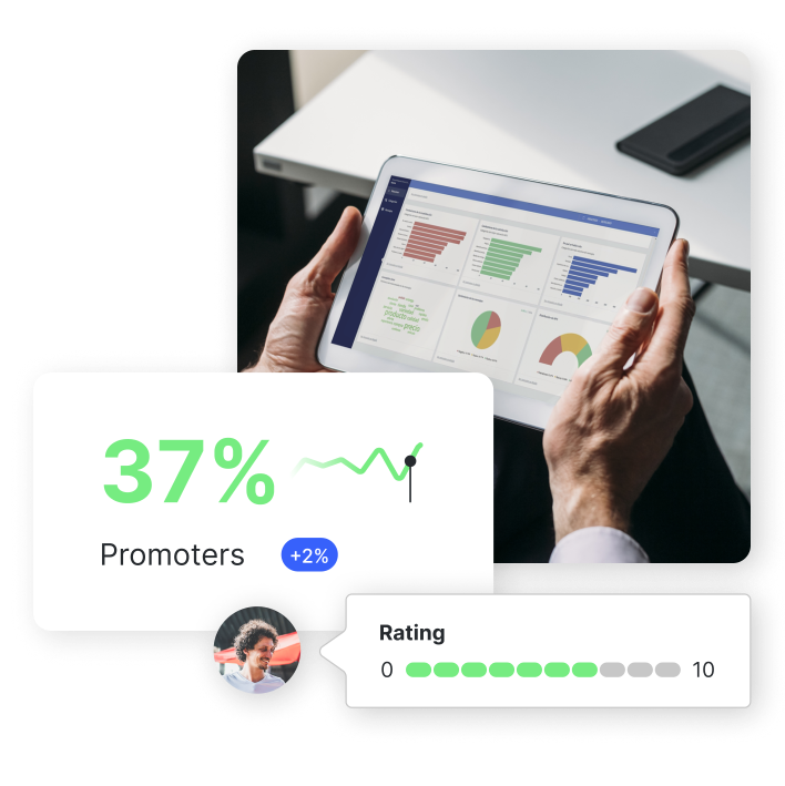 Encuestas online de Investigación | Netquest